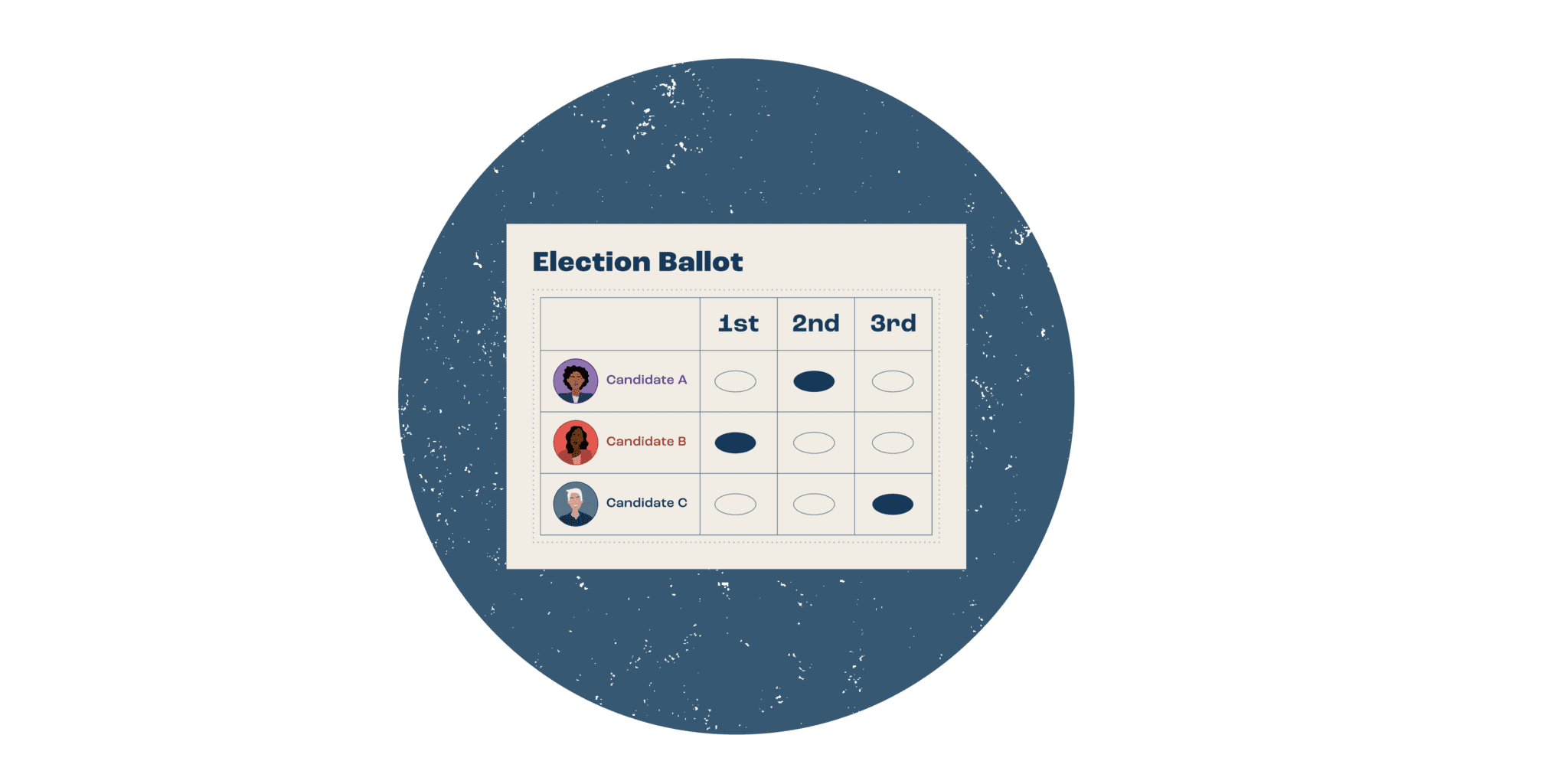 The Fair Representation Act - FairVote Action