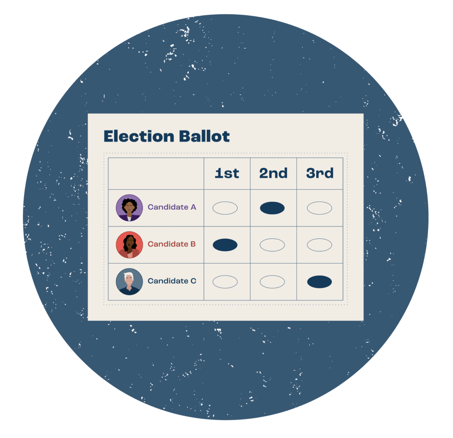 The Fair Representation Act - FairVote Action