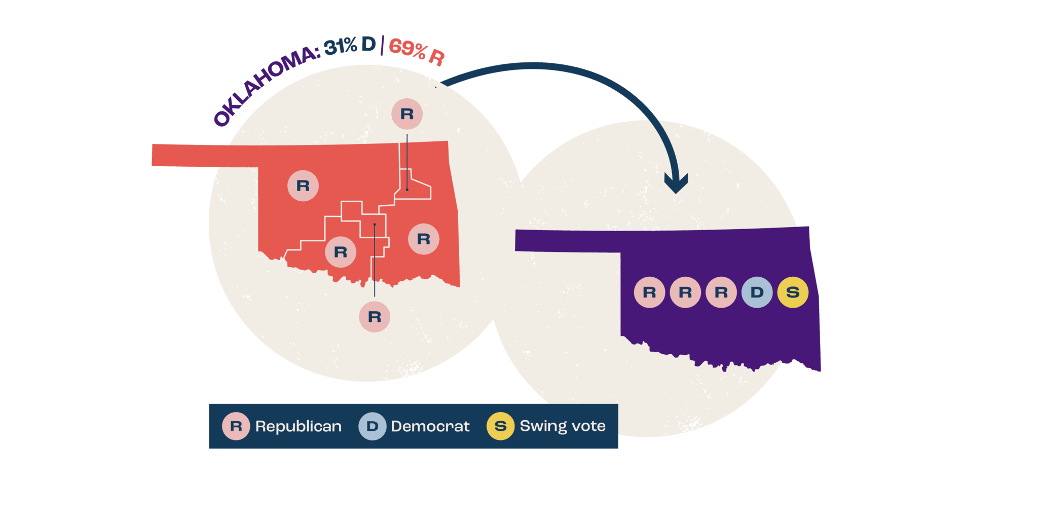 The Fair Representation Act - FairVote Action