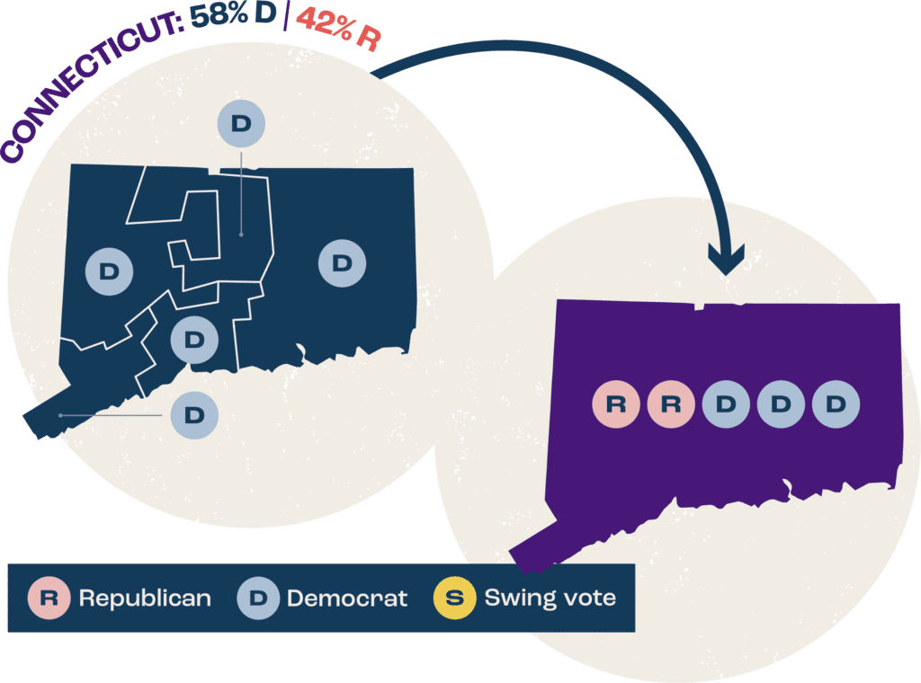 The Fair Representation Act - FairVote Action