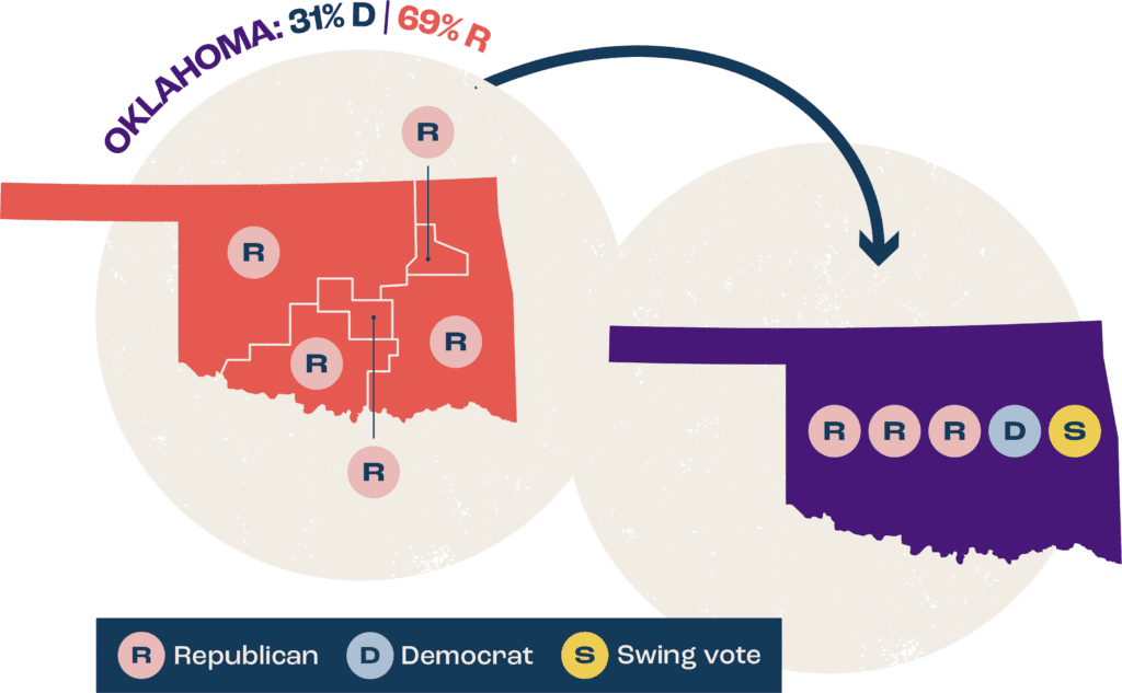 The Fair Representation Act - FairVote Action
